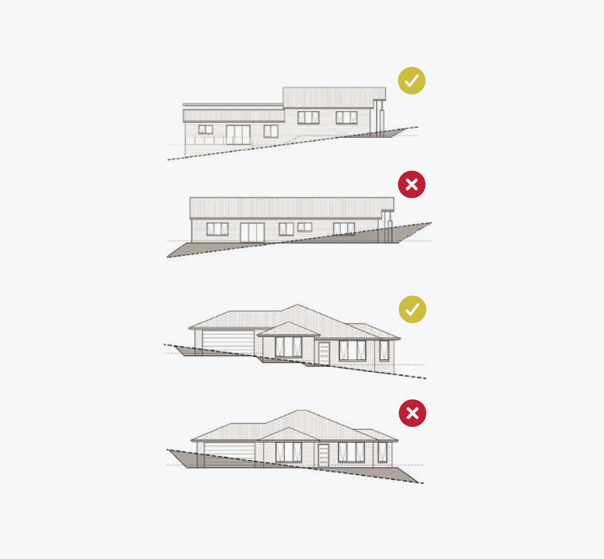 Design Guidelines and Challenges - Stitch Property Development